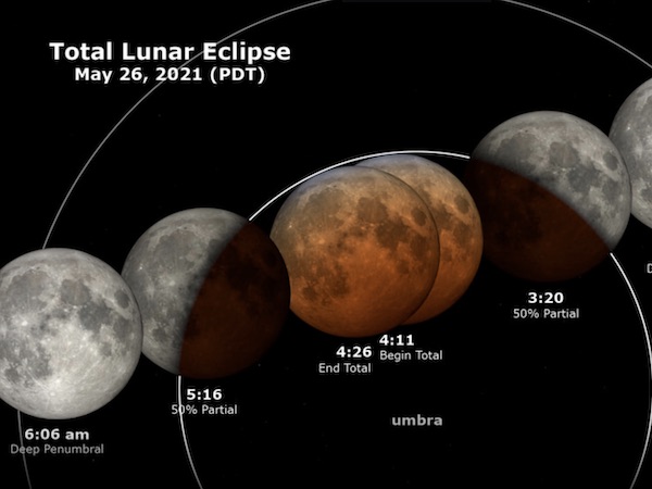 Search Results – Moon: NASA Science